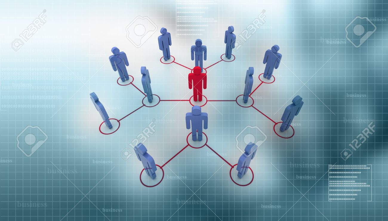 Organizational Chart